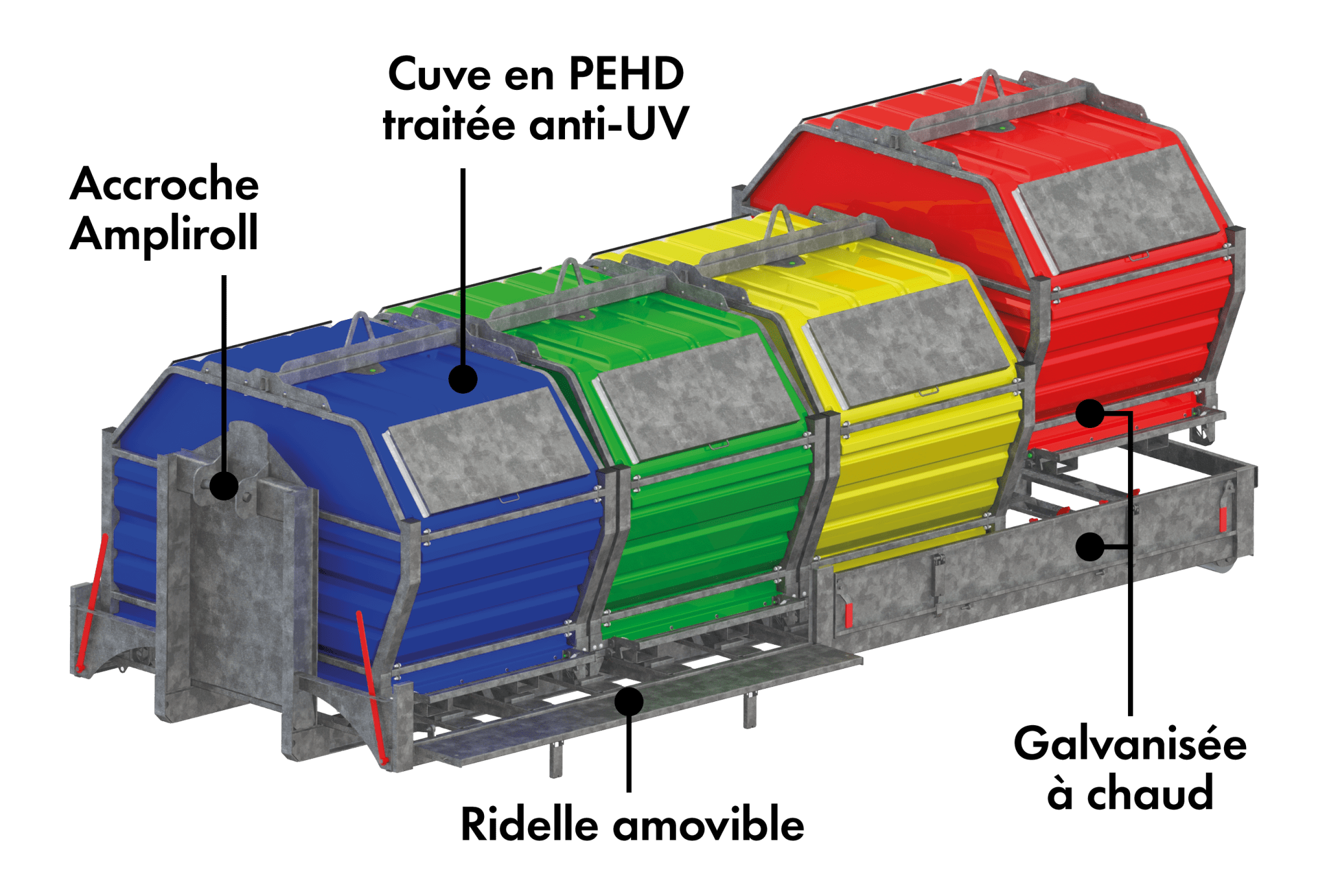 Benne déchets multibox Sirius - Tri déchets 7 flux - AZ Environnement